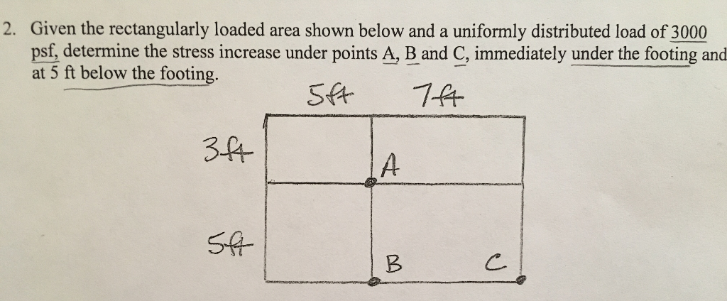 Solved 2. Given the rectangularly loaded area shown below | Chegg.com