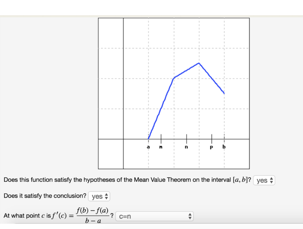 Solved Does this function satisfy the hypotheses of the Mean | Chegg.com