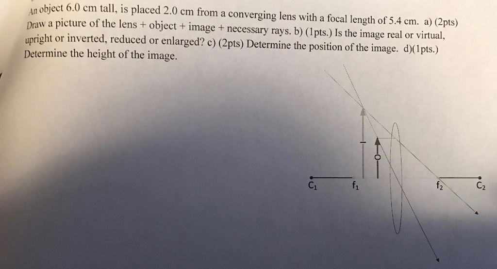 Solved An object 6.0 cm tall, is placed 2.0 cm from a | Chegg.com