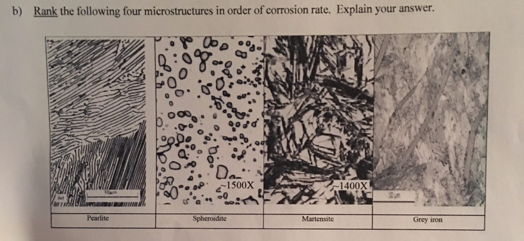 Spheroidite Microstructure