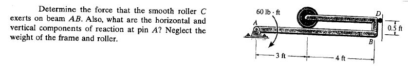 Solved Determine The Force That The Smooth Roller C 60 Lb Ft