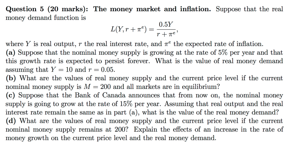 Solved Question 5 (20 marks): The money market and | Chegg.com