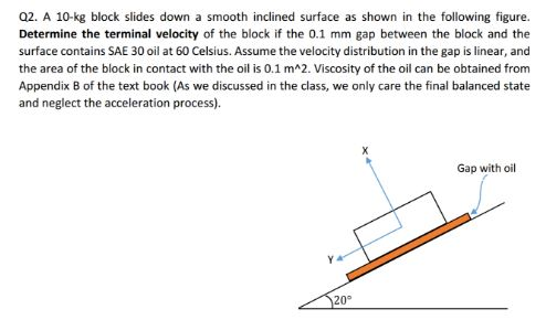 Solved 02. A 10-kg block slides down a smooth inclined | Chegg.com