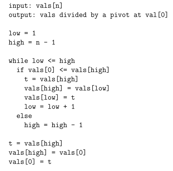 Input N Bit Integer X See Not Below The Algorithm 7058