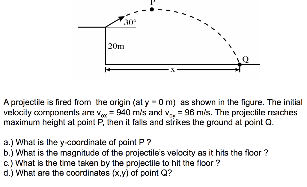 Solved A Projectile Is Fired From The Origin At Y 0 M