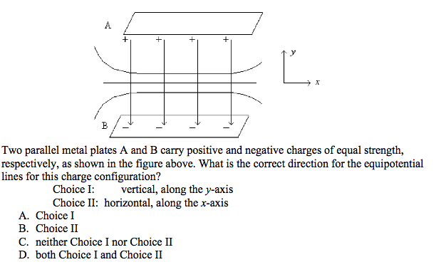 Solved Two parallel metal plates A and B carry positive and | Chegg.com