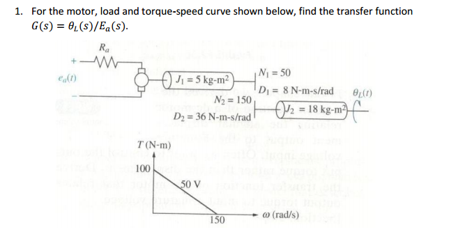 Solved For the motor, load and torque-speed curve shown | Chegg.com