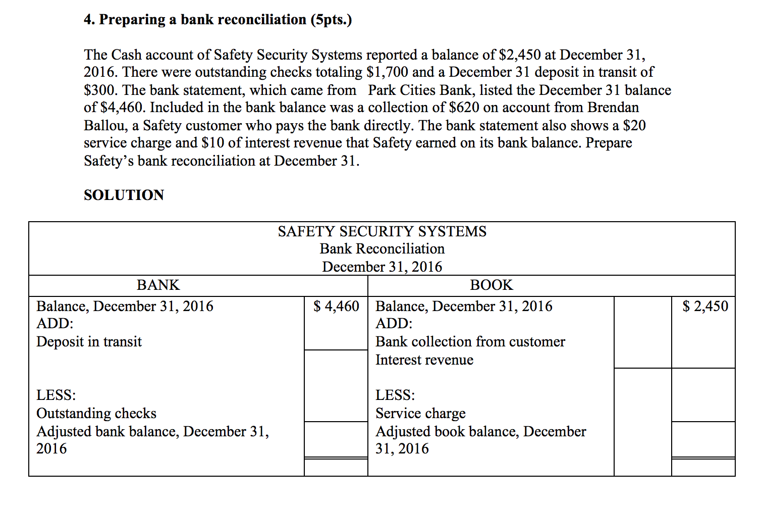 Solved Preparing A Bank Reconciliation The Cash Account Of Chegg solved-preparing-a-bank-reconciliation-the-cash-account-of-chegg