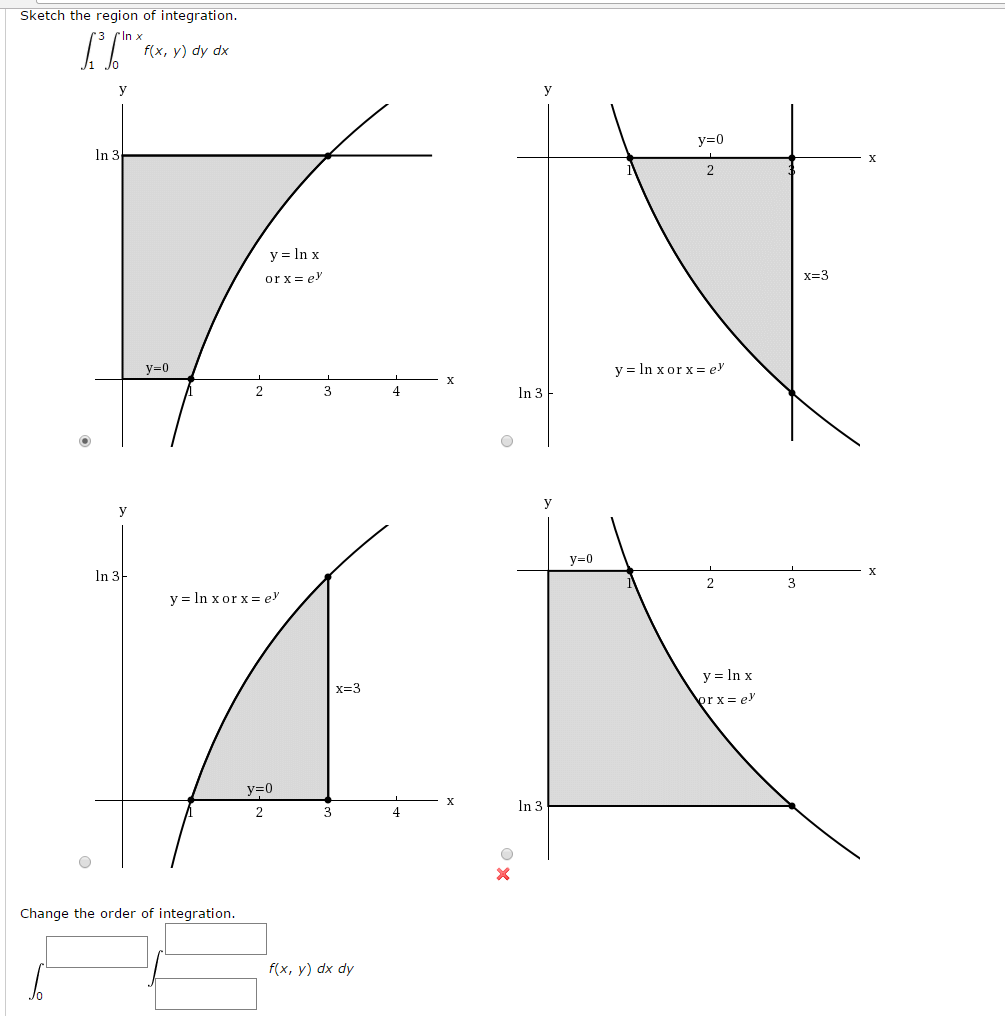Solved Sketch the region of integration integral_1^3 | Chegg.com