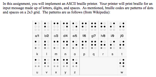 In this assignment, you will implement an ASCII | Chegg.com