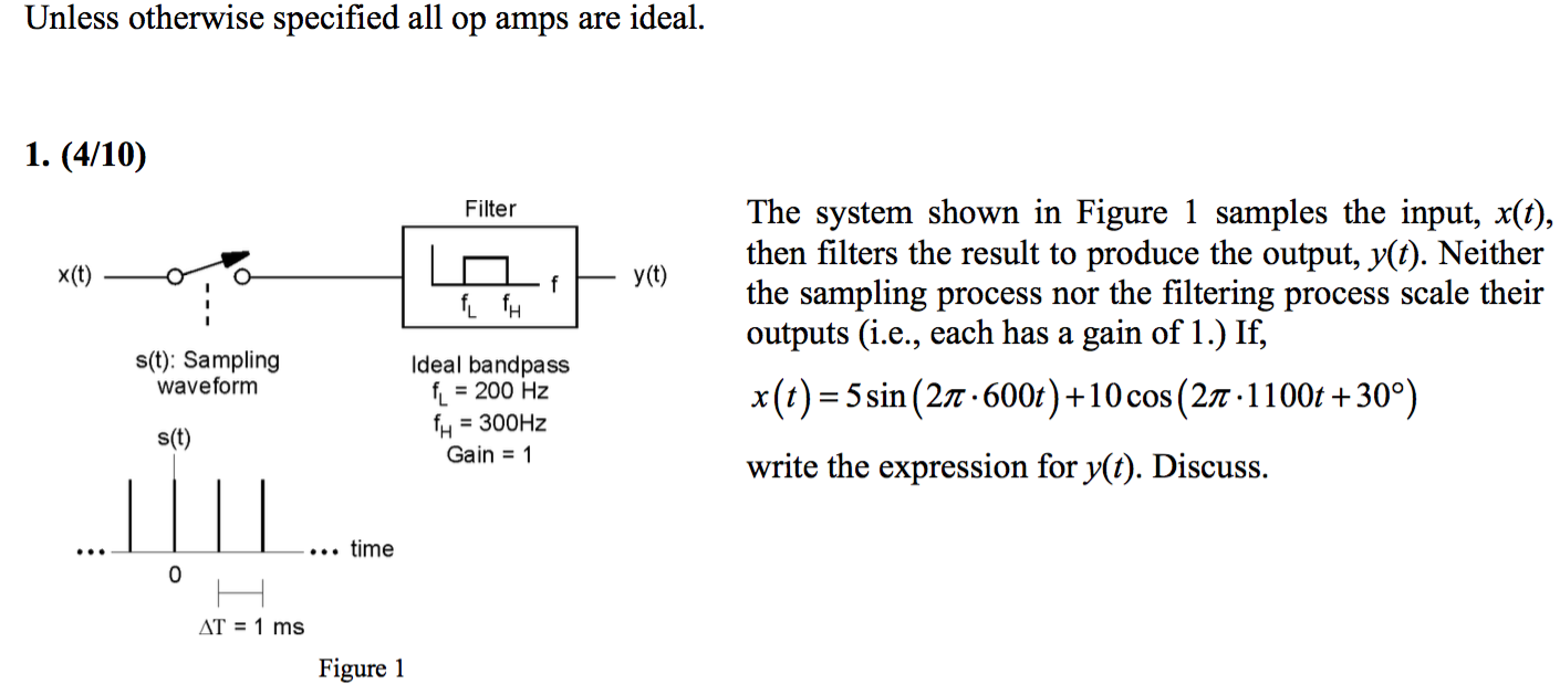 Solved Unless otherwise specified all op amps are ideal. The | Chegg.com