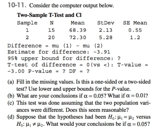 Solved Consider the computer output below. be if α = | Chegg.com