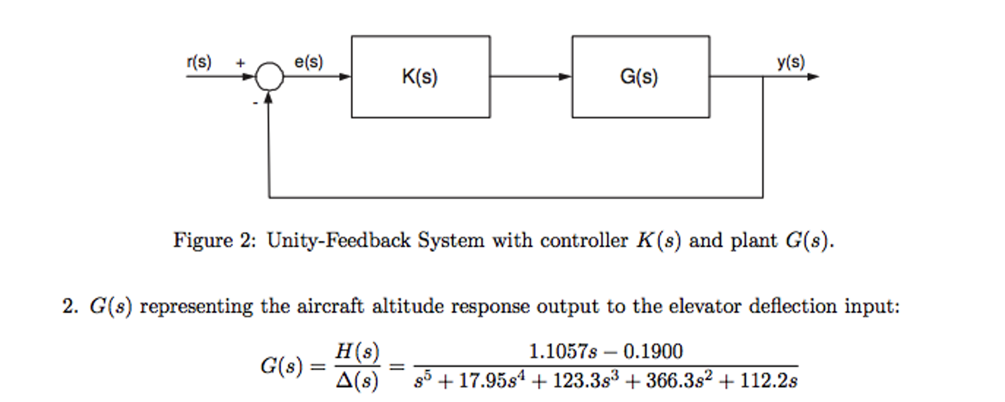 Solved Consider the unity-feedback system in Figure 2 with | Chegg.com