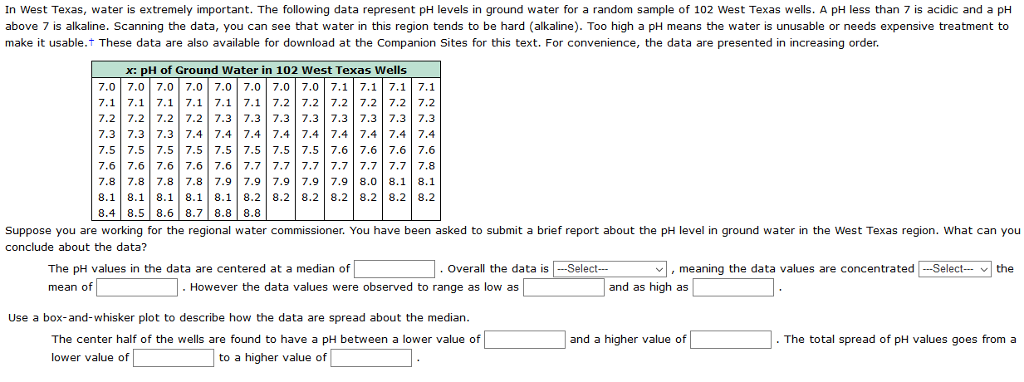 Solved In West Texas, water is extremely important. The | Chegg.com
