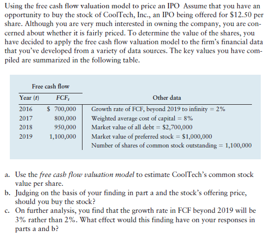 Solved Using the free cash flow valuation model to price an | Chegg.com