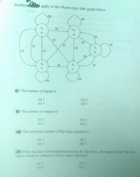 Solved Problem00 apply to the Moore-type state graph below | Chegg.com