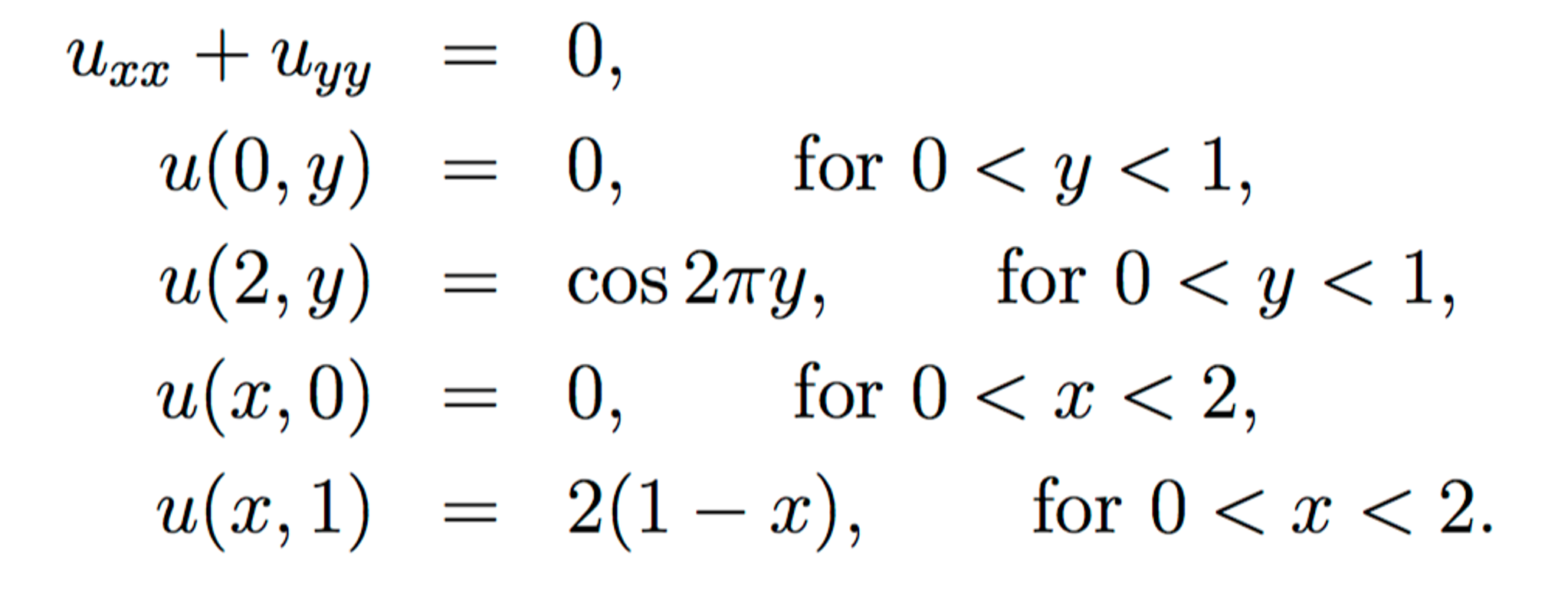 Solve the following boundary value problem u_xx + | Chegg.com