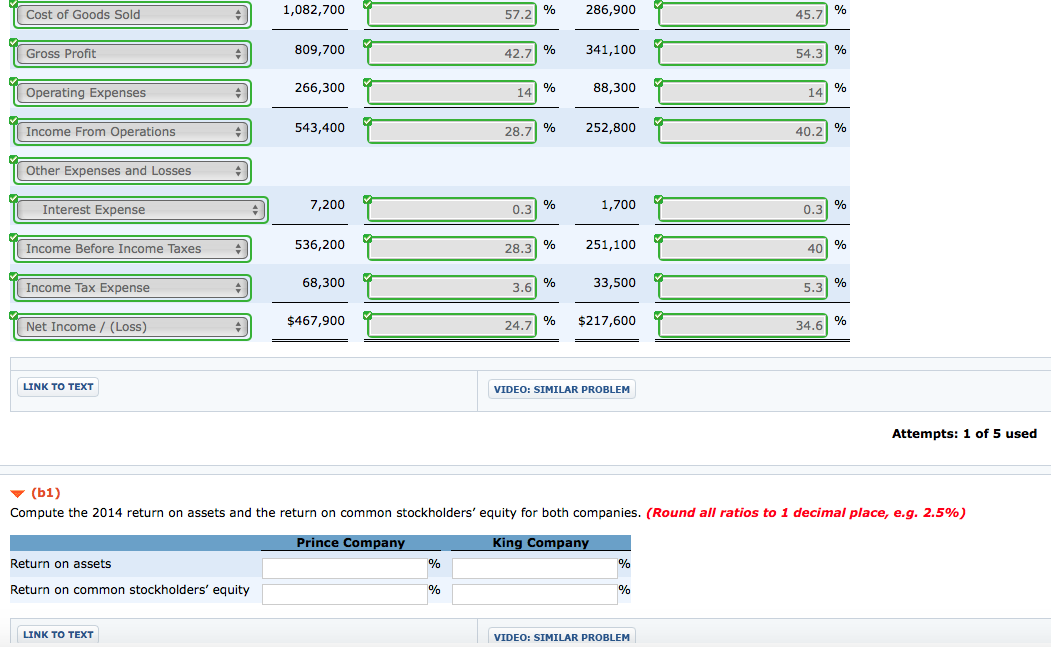 Solved Problem 13-1A (Part Level Submission) Here are | Chegg.com