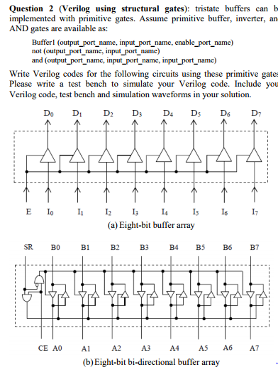 Solved Question 2 (Verilog using structural gates): tristate | Chegg.com