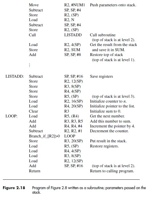 Solved Show The Processor Stack Contents And The Contents Of