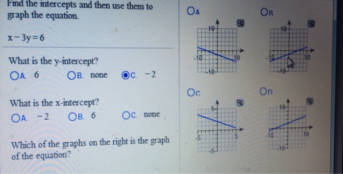 Solved Find the intercept and then use them to graph the | Chegg.com