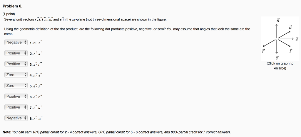 Solved Problem 6 (1 point) Several unit vectors r, s,t, ? n, | Chegg.com