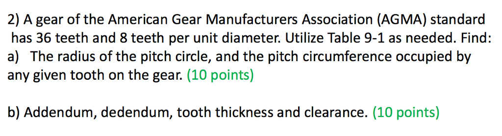 Solved 2) A gear of the American Gear Manufacturers | Chegg.com