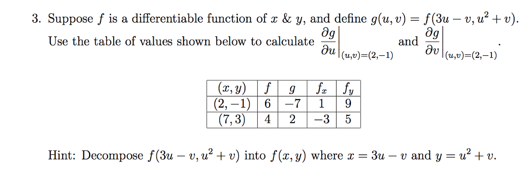 Solved 3. Suppose f is a differentiable function of x & y, | Chegg.com Solved 3. Suppose f is a differentiable function of x & y, | Chegg.com