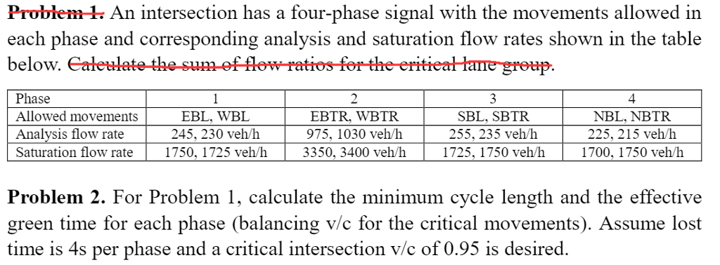 Solved An intersection has a four-phase signal with the | Chegg.com