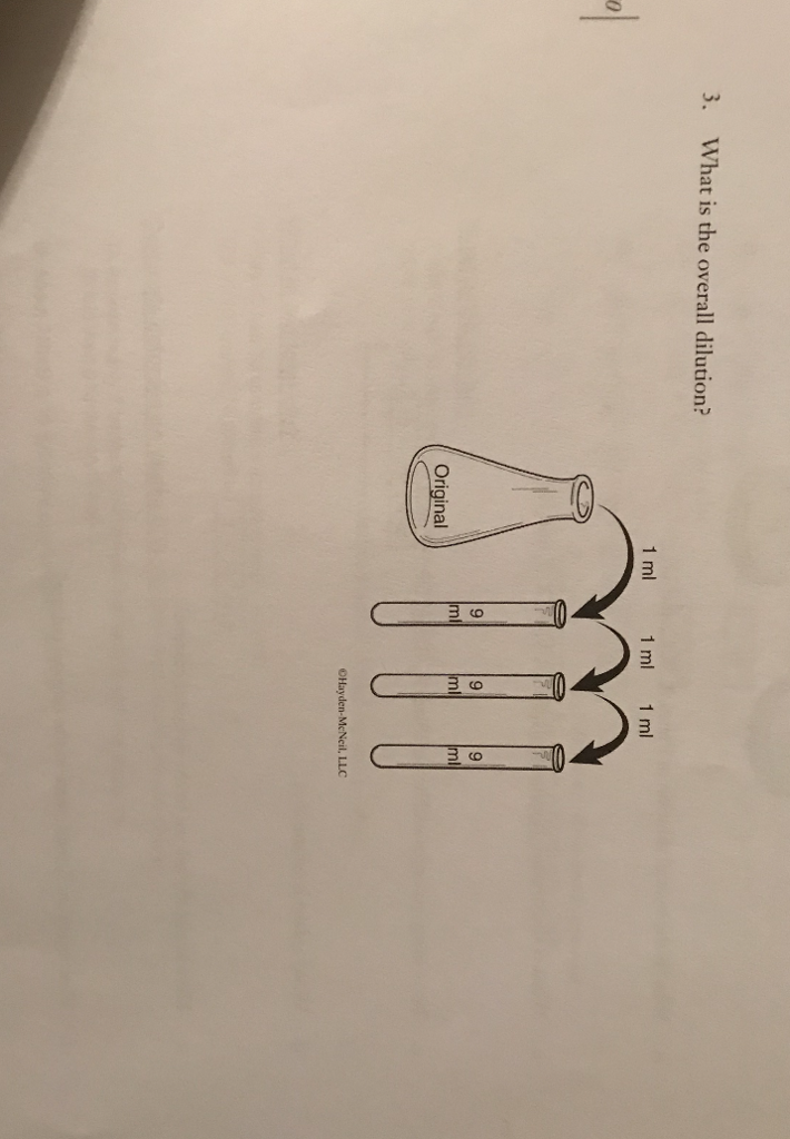 Solved 3. What is the overall dilution? 1 ml 1 ml 1 ml 9 ml | Chegg.com