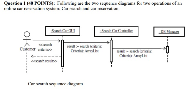 Question 1 (40 POINTS): Following are the two | Chegg.com
