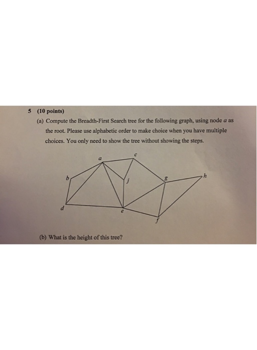 Solved Compute the Breadth-First Search tree for the | Chegg.com