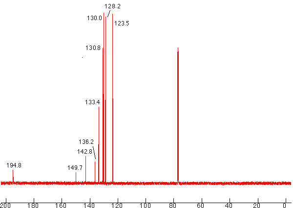 Solved Provide the structure for C13H9NO3 based on the | Chegg.com