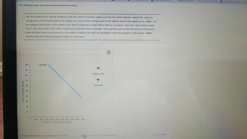 Solved 5. Short-run equilibrium Consider a perfectly | Chegg.com