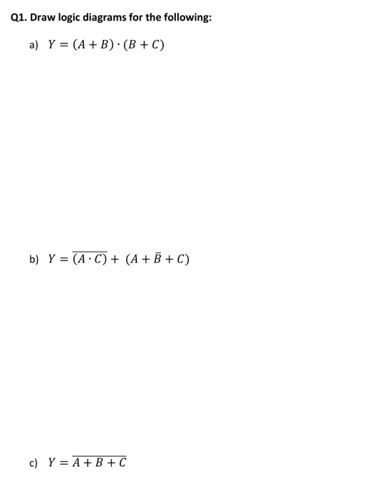 Solved Draw logic diagrams for the following: a) Y = (A + | Chegg.com
