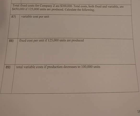 Solved Total Fixed Costs For Company Z Are 200 000 Total Chegg
