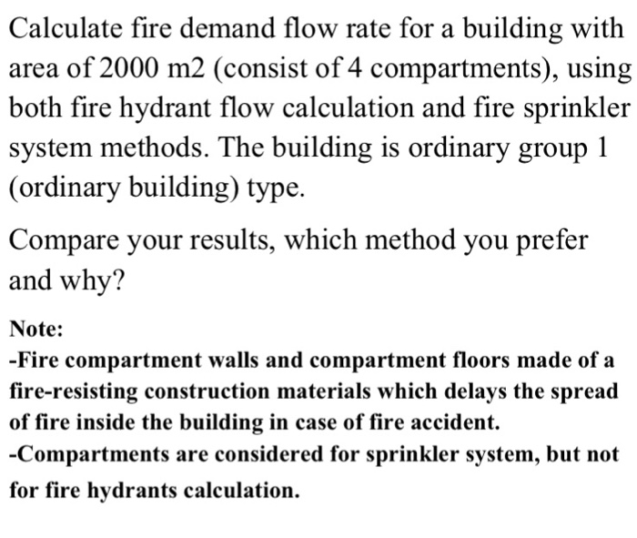 Solved Calculate fire demand flow rate for a building with | Chegg.com