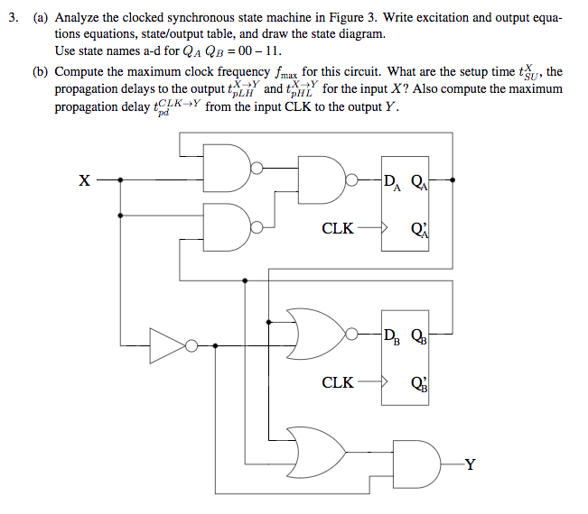 Solved 3. (a) Analyze the clocked synchronous state machine | Chegg.com