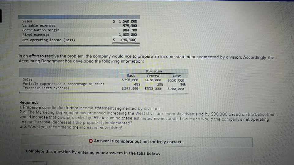 Solved Sales Variable expenses Contribution margin Fixed | Chegg.com