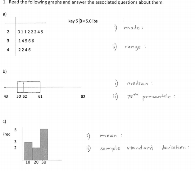 Solved Read the following graphs and answer the associated | Chegg.com