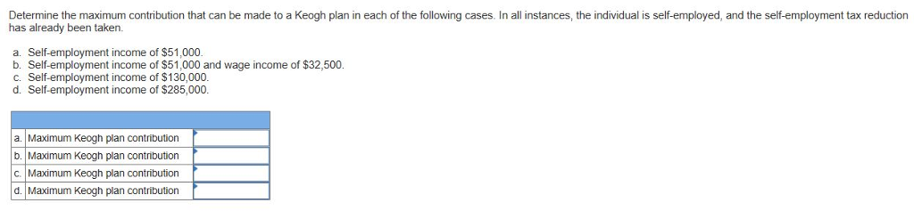 Solved Determine the maximum contribution that can be made | Chegg.com