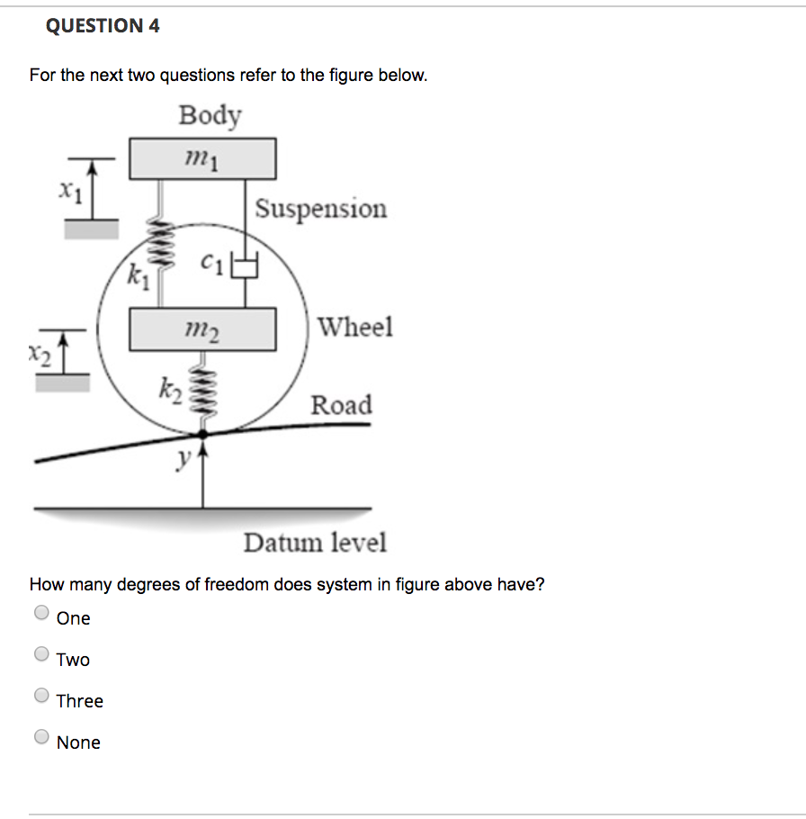 Solved QUESTION 4 For the next two questions refer to the | Chegg.com