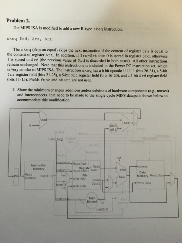 Solved Problem 2. The MIPS ISA is modified to add a new | Chegg.com