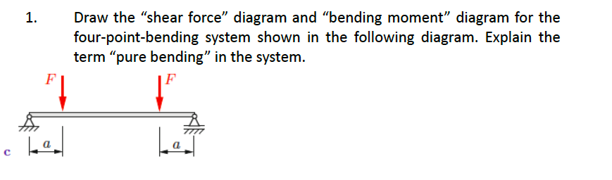 Solved Draw the "shear force" diagram and "bending moment" | Chegg.com