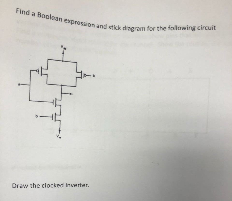 Solved Find a Boolean expression and stick diagram for the | Chegg.com