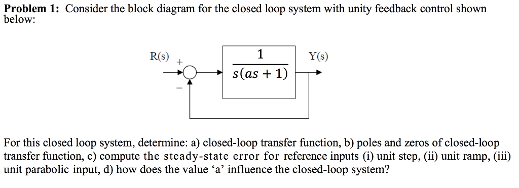 Solved Problem 1: Consider the block diagram for the closed | Chegg.com