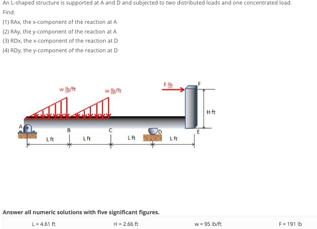 Solved An L-shaped structure is supported at A and D and | Chegg.com