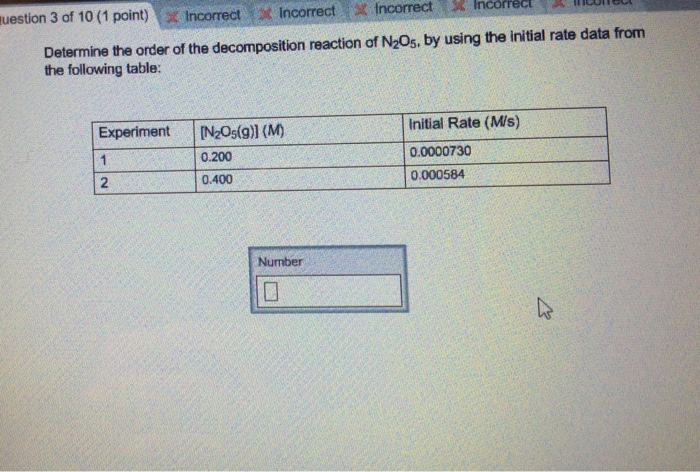 Solved Determine the order of the decomposition reaction of | Chegg.com