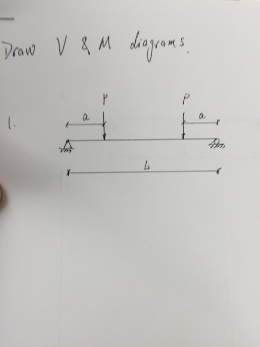 Solved Draw V & M diagrams. | Chegg.com
