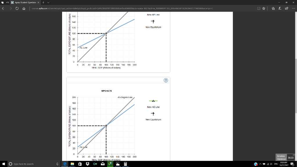 Solved Consider two closed economies that are identical | Chegg.com